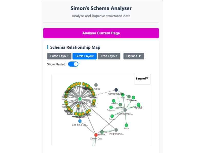 Simon‘s Schema Analyser Chrome Extension